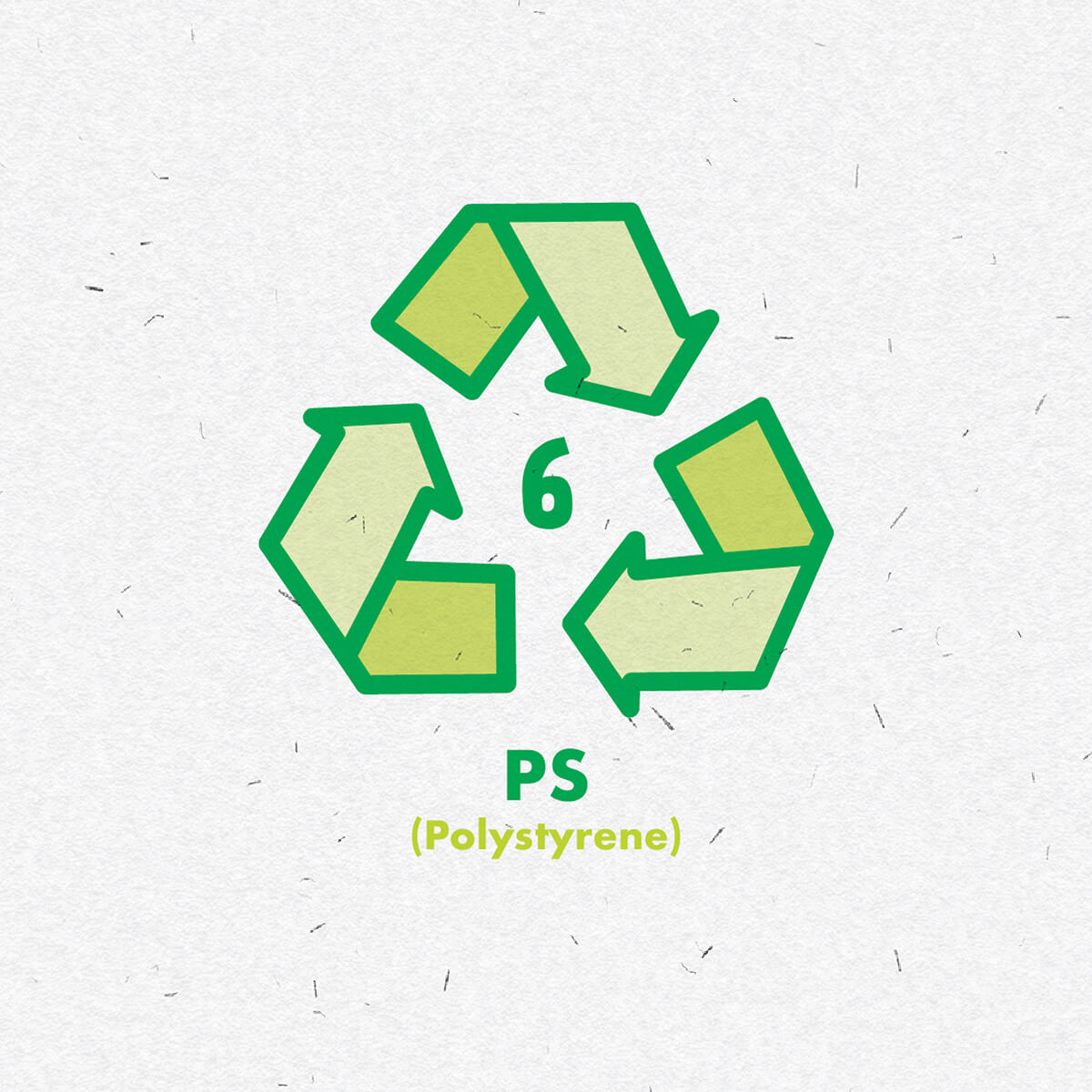 London Recycles | The seven types of plastic